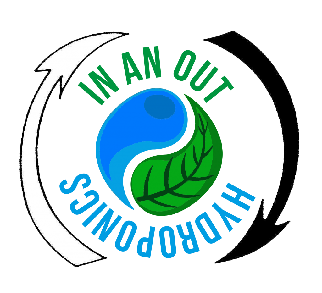 Budmaster LED G.O.D Series | In An Out Hydroponics